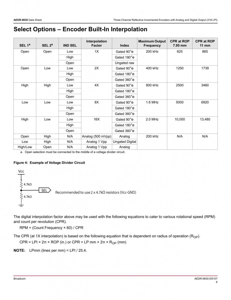 AEDR-9830 datasheet page 6
