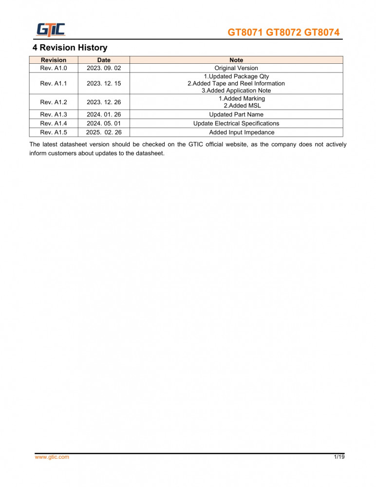 GT8072M8 datasheet page 2