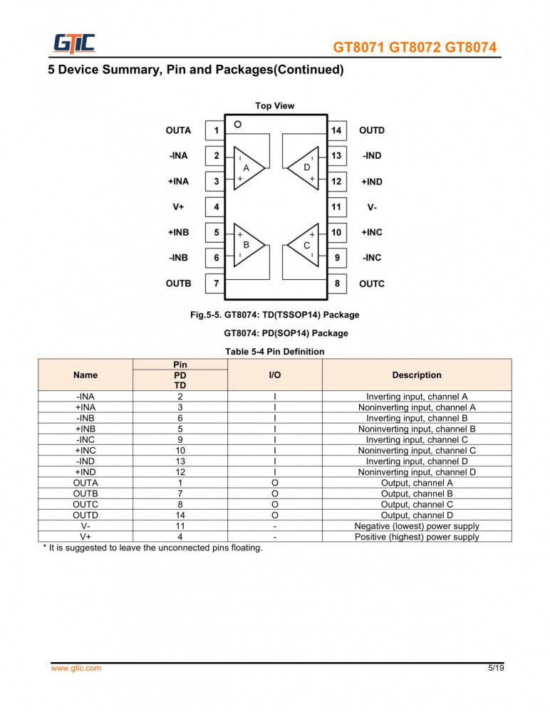 GT8072M8 datasheet page 6