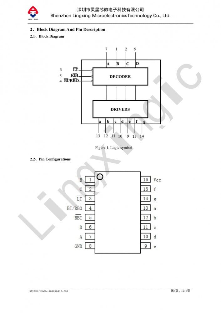 SN74LS48N(LX) datasheet page 5