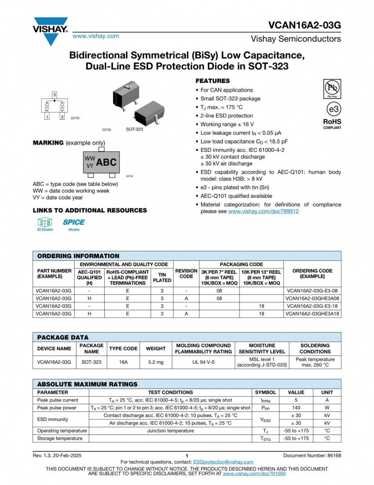 VCAN16A2-03G datasheet page 1