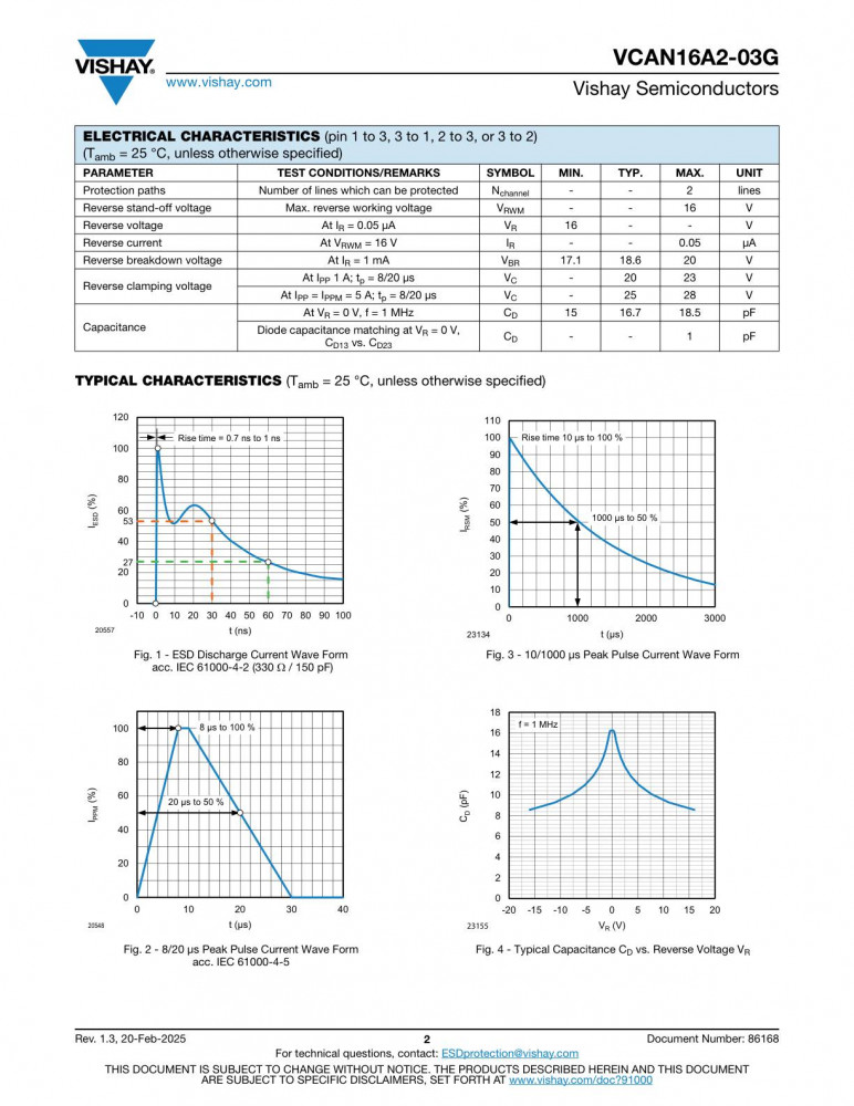 VCAN16A2-03G datasheet page 2