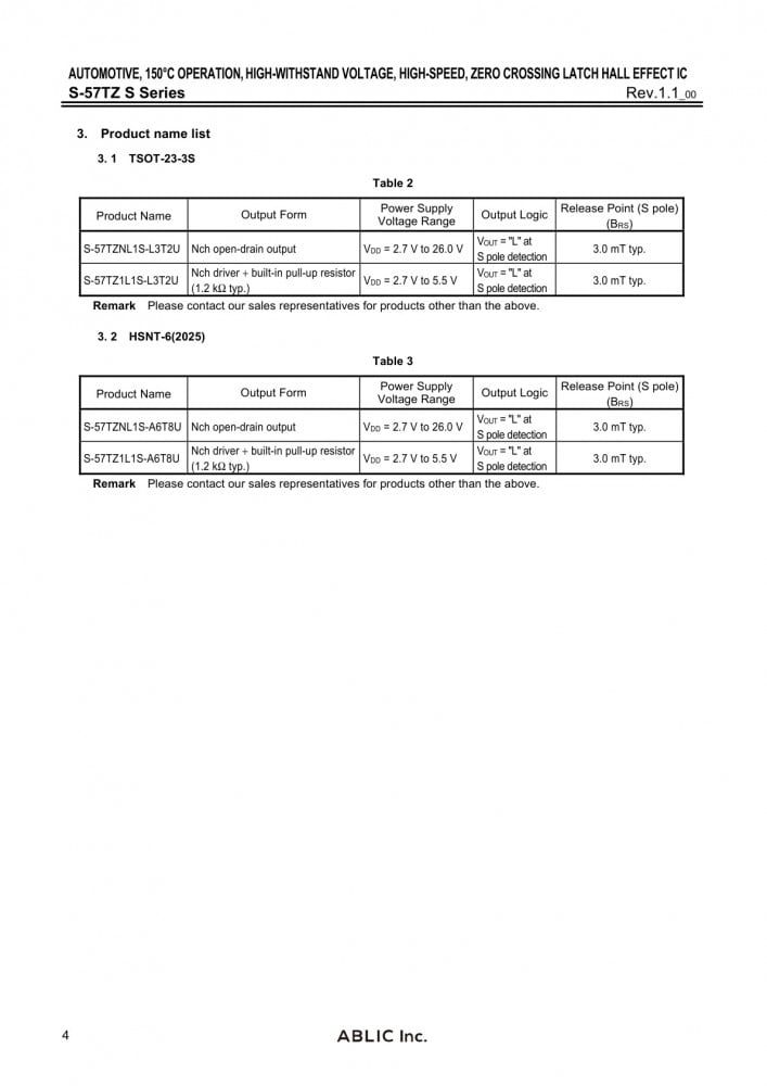 ABLIC S-57TZ datasheet page 4