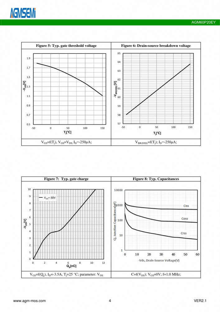 AGM60P20EY datasheet page 4