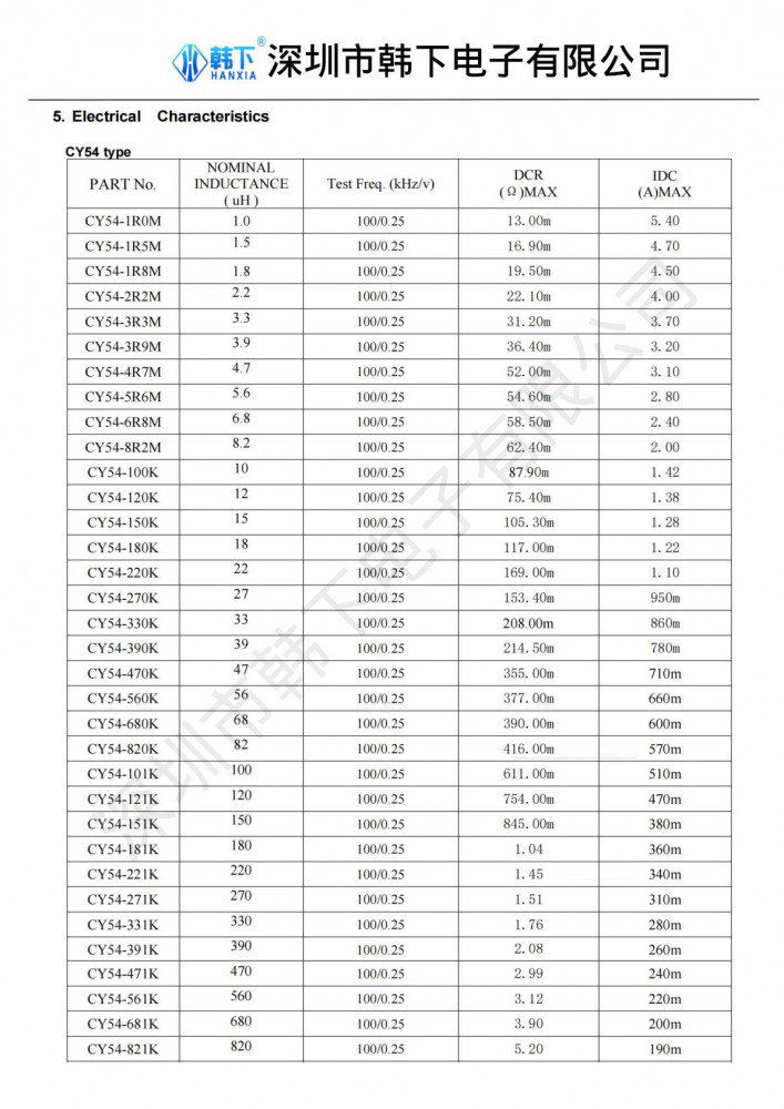 HX CY54-100UH specification page 3