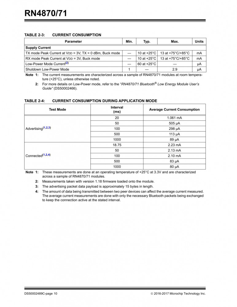 RN4870 family document page 10