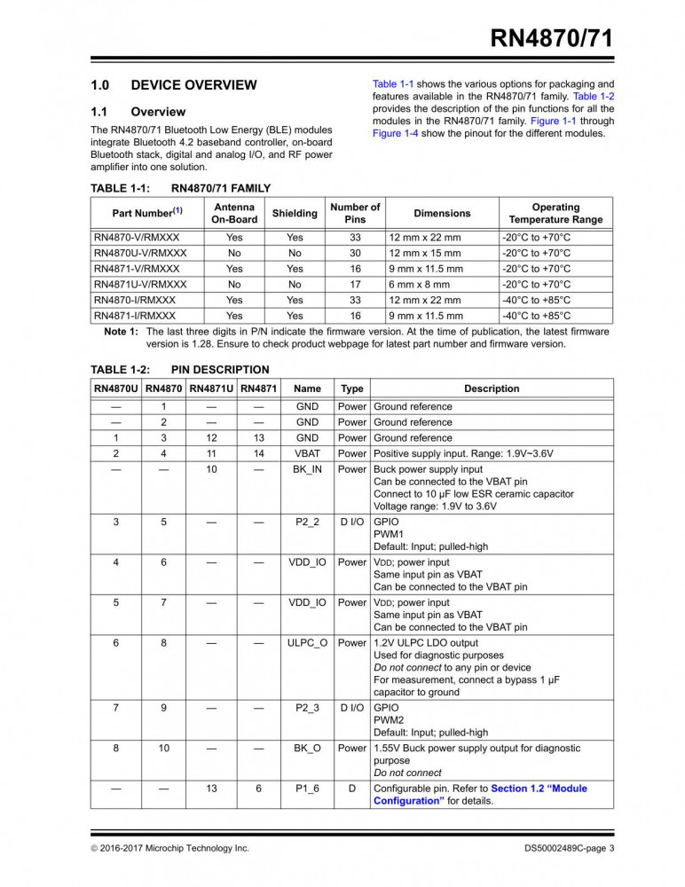 RN4870 family document page 3