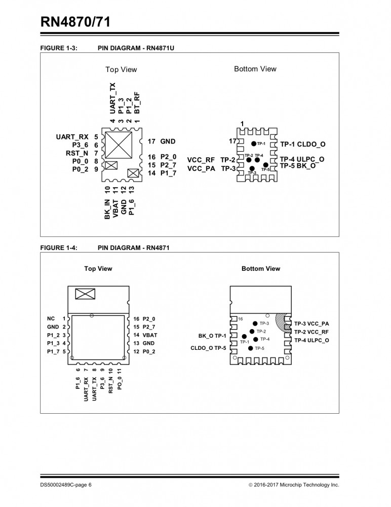 RN4870 family document page 6