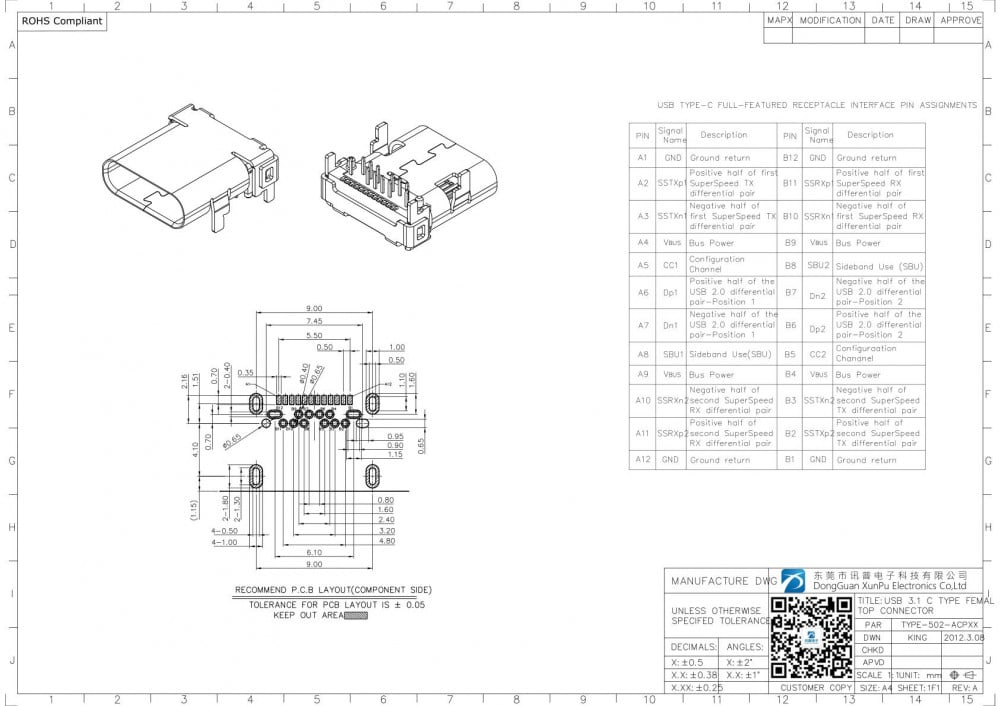 TYPEC-502-ACP17 USB Type-C pin assignment and PCB layout