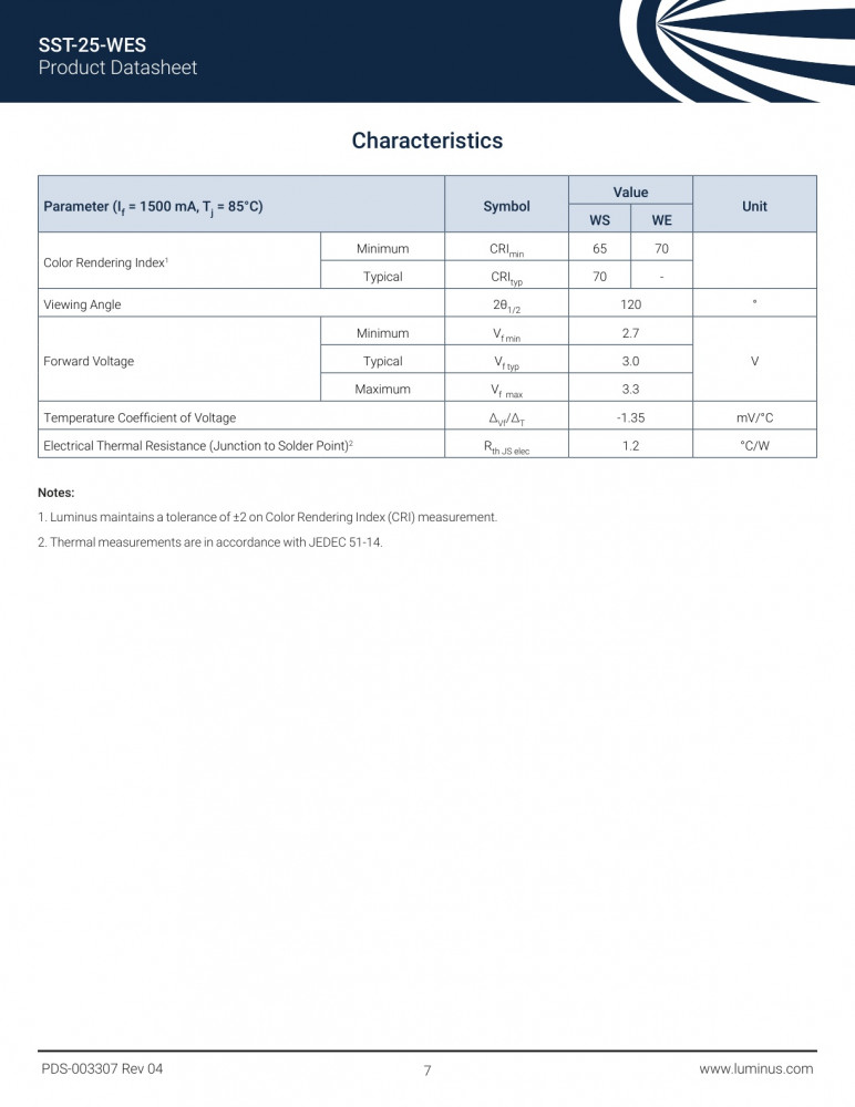 SST-25-WES datasheet page 7