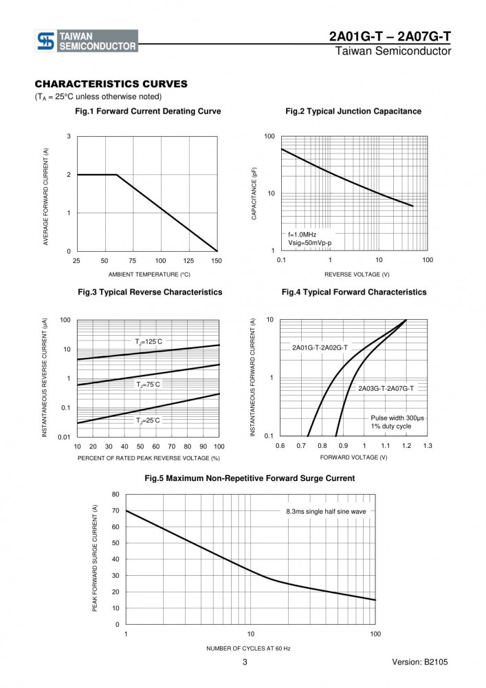 2A01G-T document preview page 3