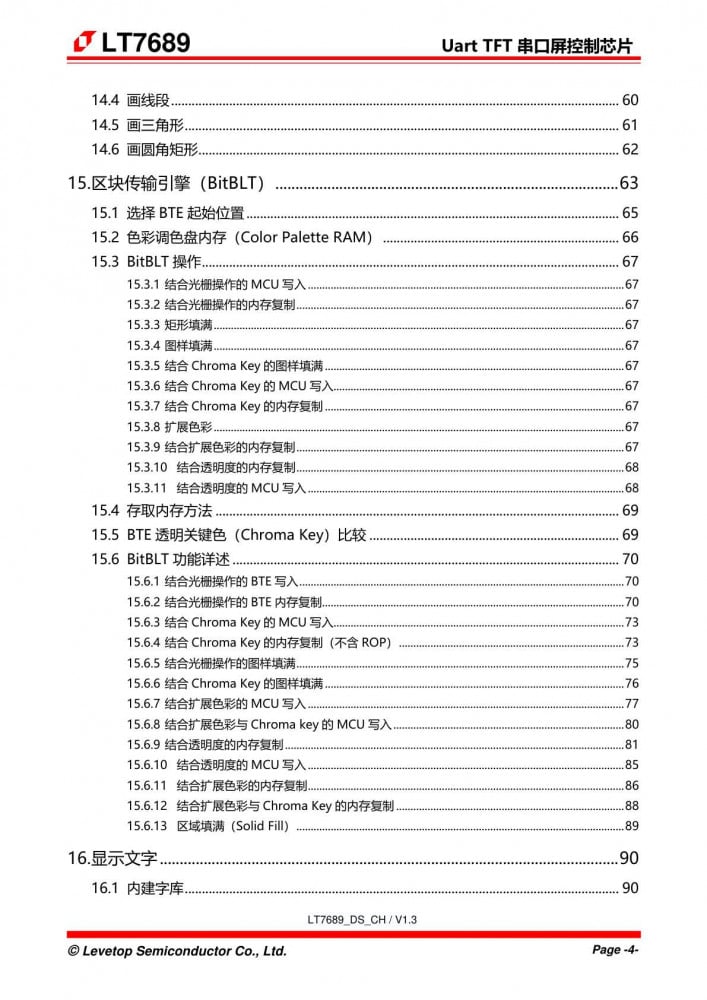 LT7689 datasheet page 4