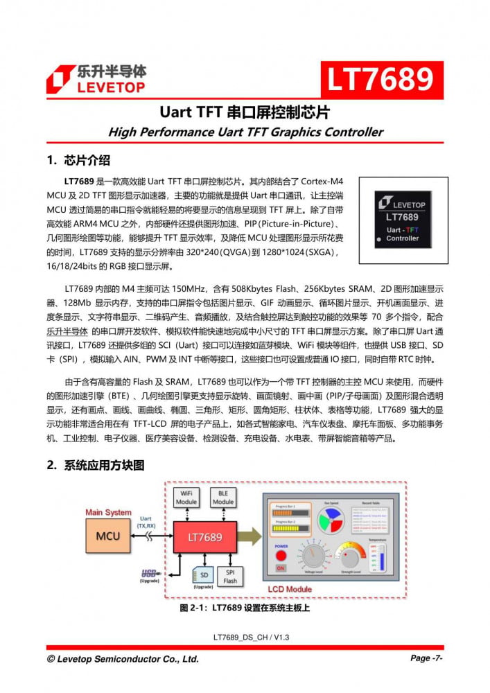 LT7689 datasheet page 7