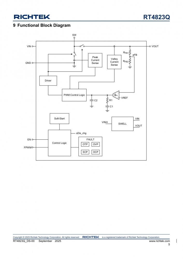 RT4823 datasheet page 5