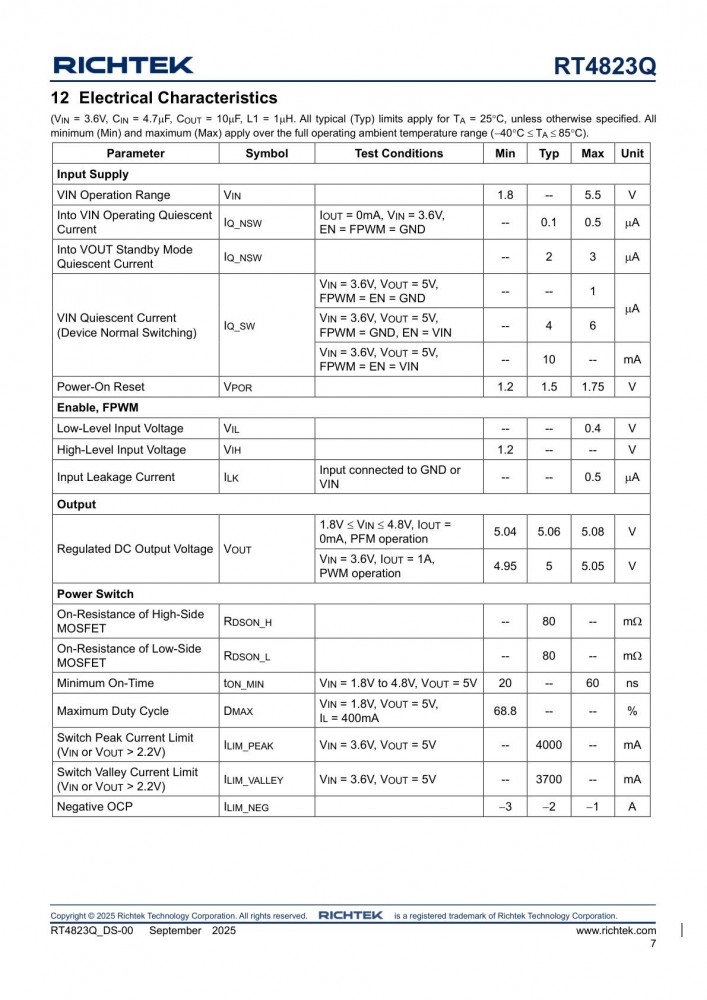 RT4823 datasheet page 7