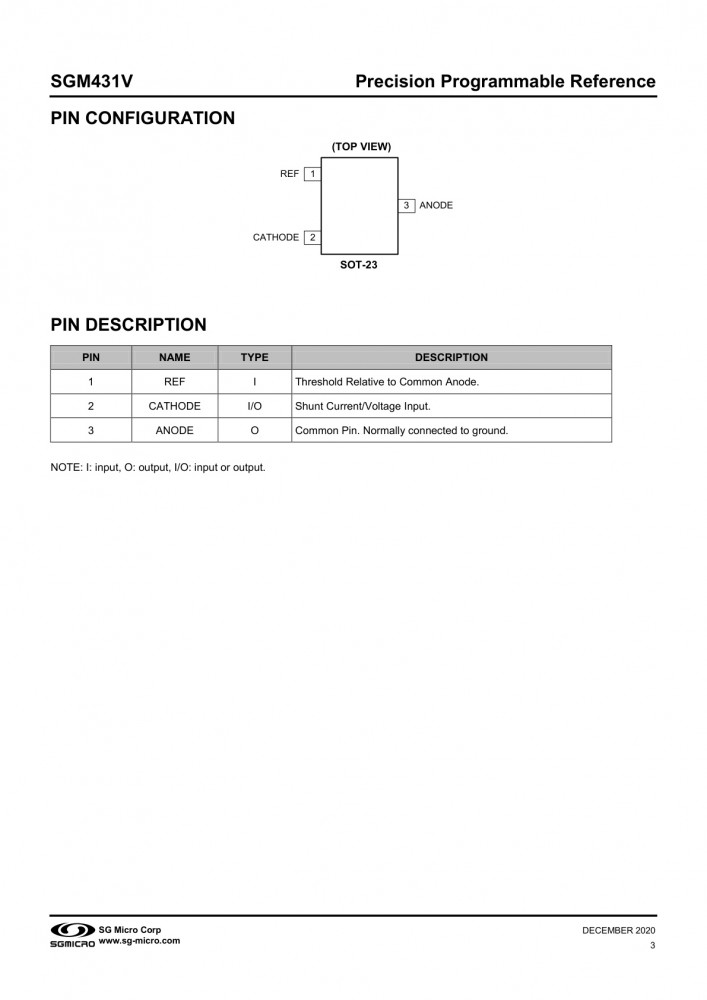 SGM431V datasheet page 3