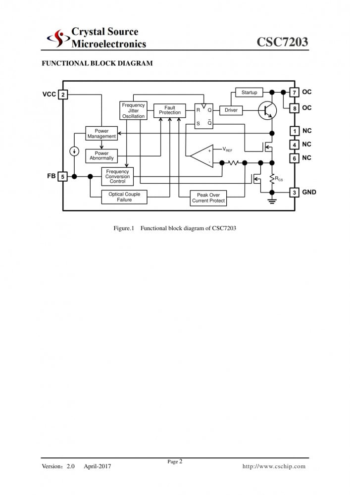 CSC7203 datasheet page 2