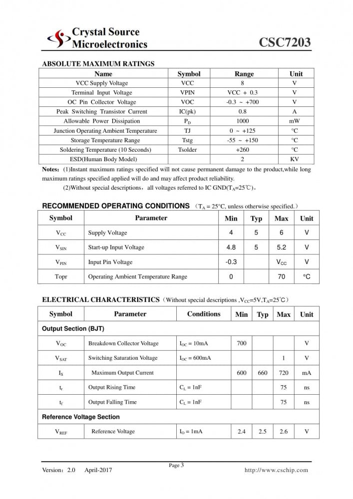 CSC7203 datasheet page 3