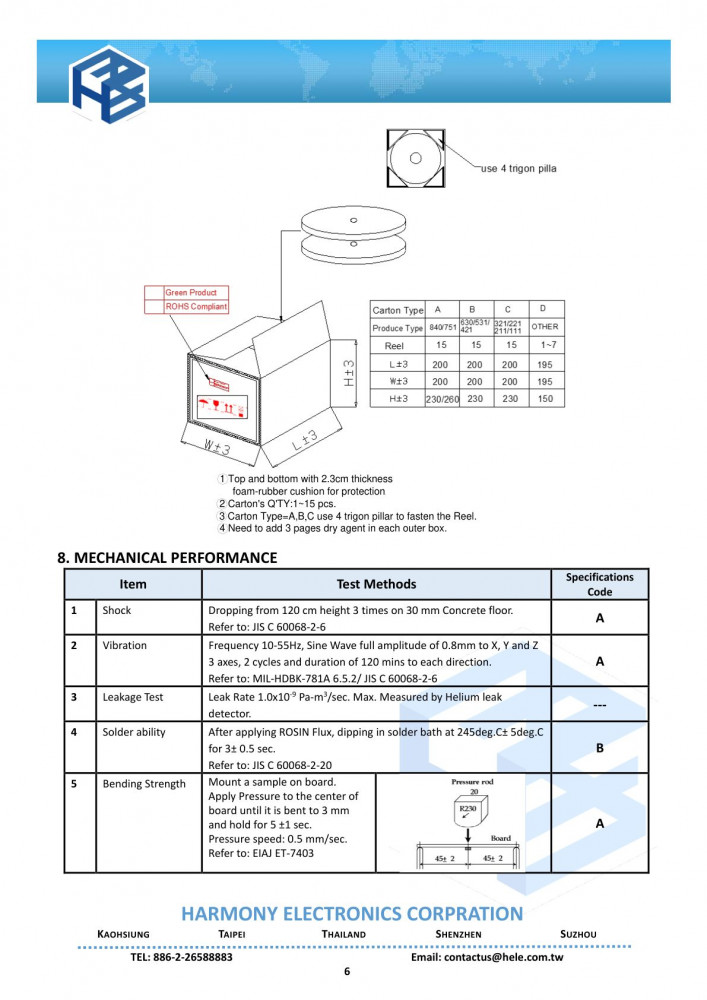 X1C026000B81H-V datasheet page 9