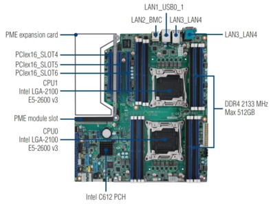 ADVANTECH ASMB-913-00A1E Single Board Computer for sale