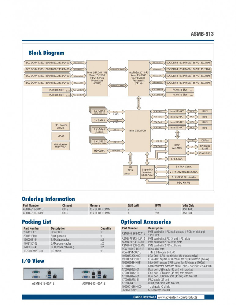 ASMB-913 technical documentation page 2
