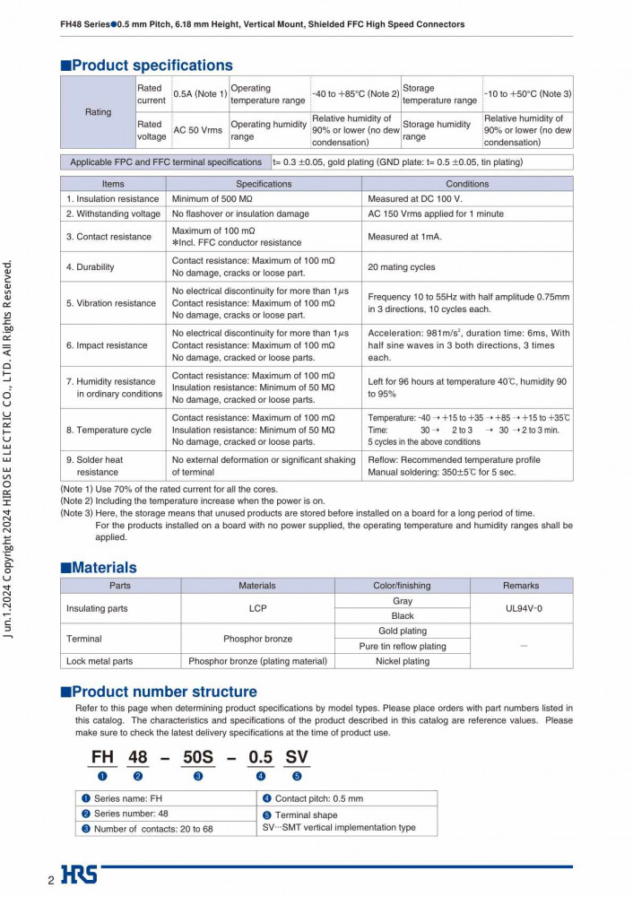 FH48 series technical document page 2