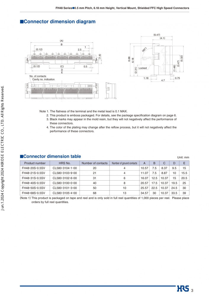 FH48 series technical document page 3