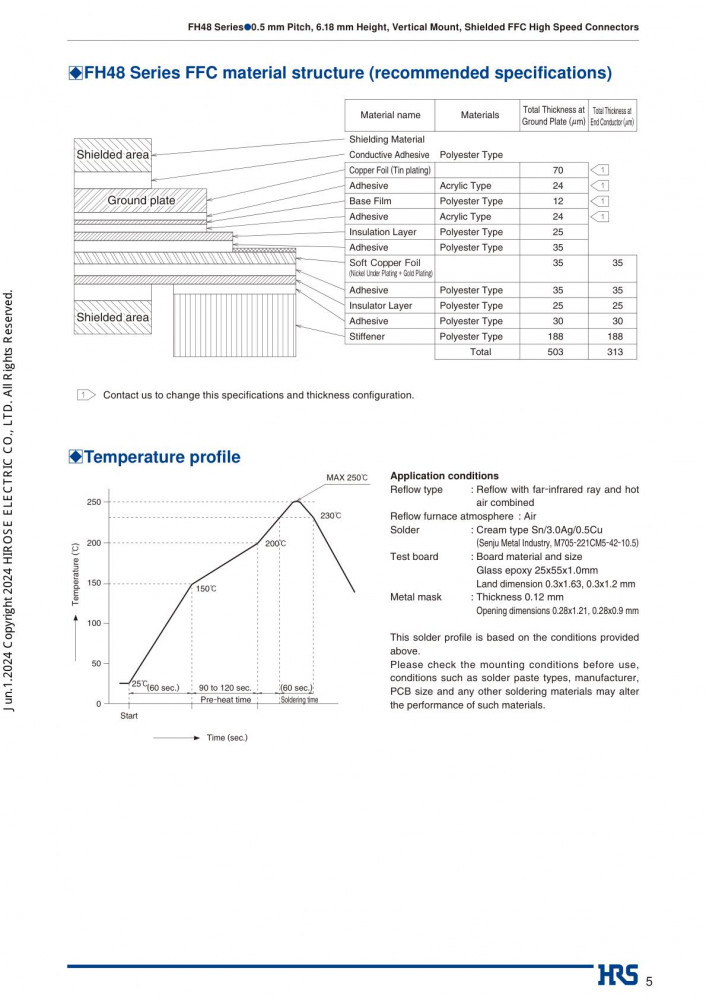 FH48 series technical document page 5