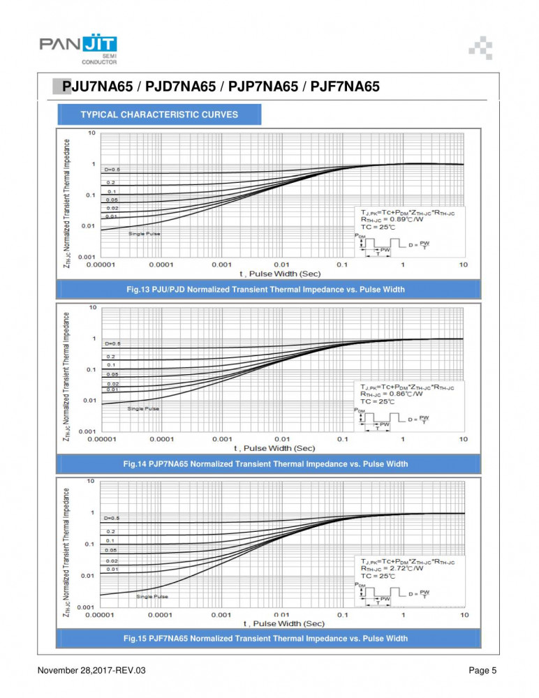 PANJIT PJD7NA65 datasheet page 5