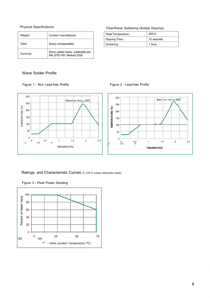 AK10-380C-BC technical document page 2
