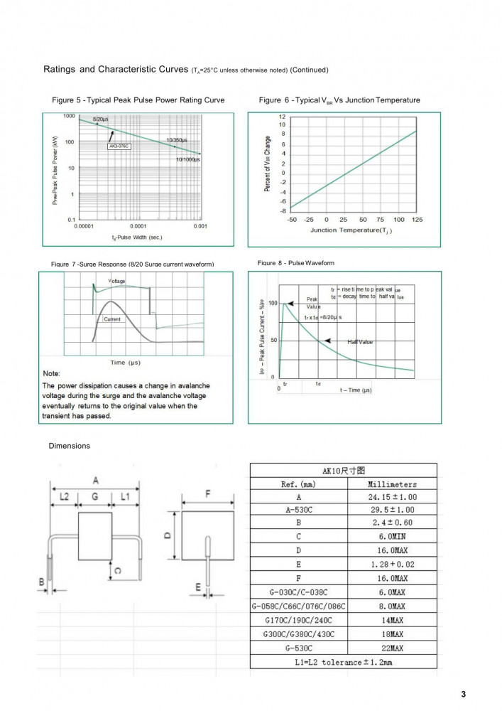 AK10-380C-BC technical document page 3