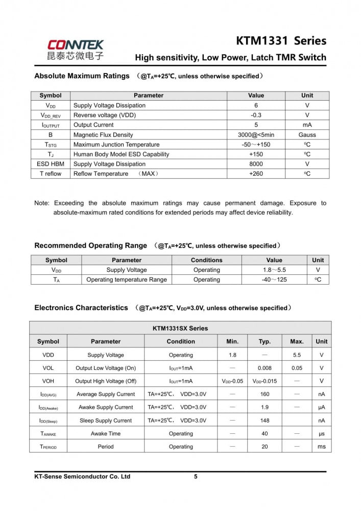 KTM1331 datasheet page 5