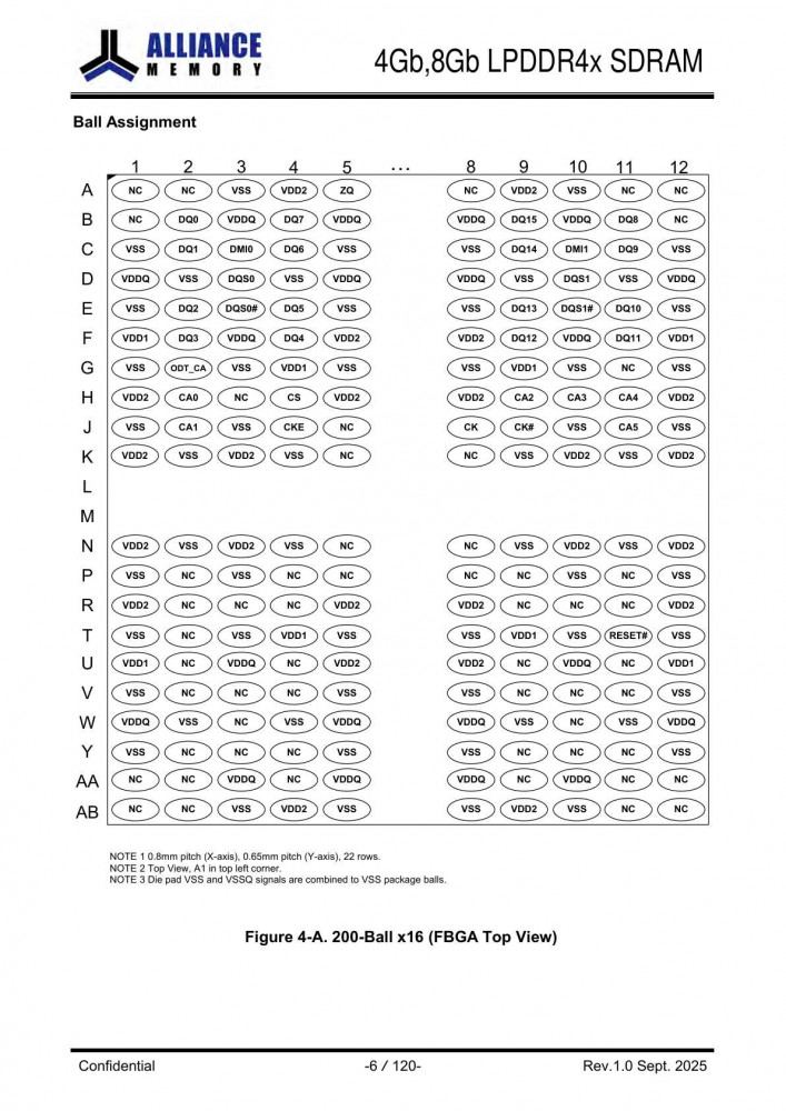 Product datasheet page 6