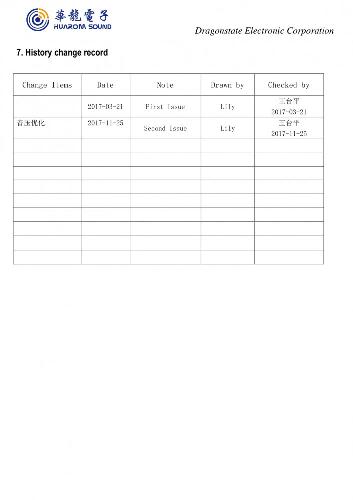 HDK-3608BB-BOX4 history page
