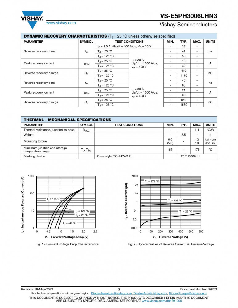 VS-E5PH3006LHN3 datasheet page 2