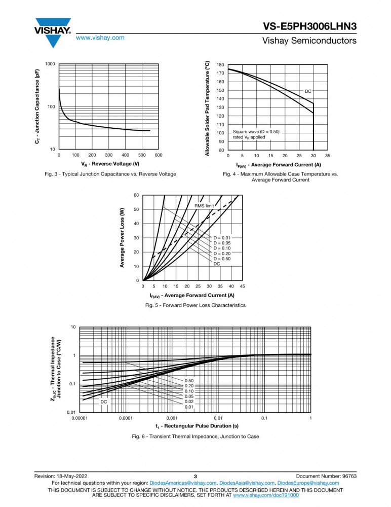 VS-E5PH3006LHN3 datasheet page 3
