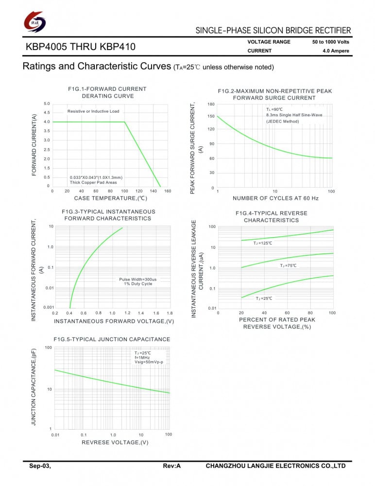 KBP410 datasheet page 2