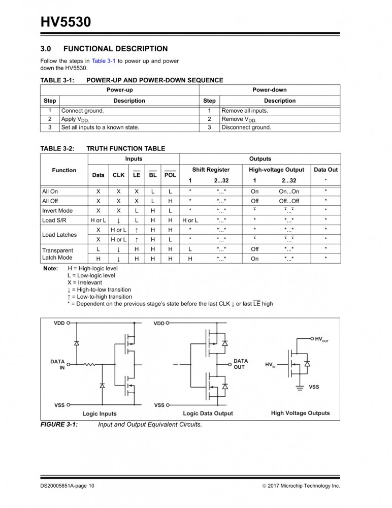 HV5530 datasheet preview page 10