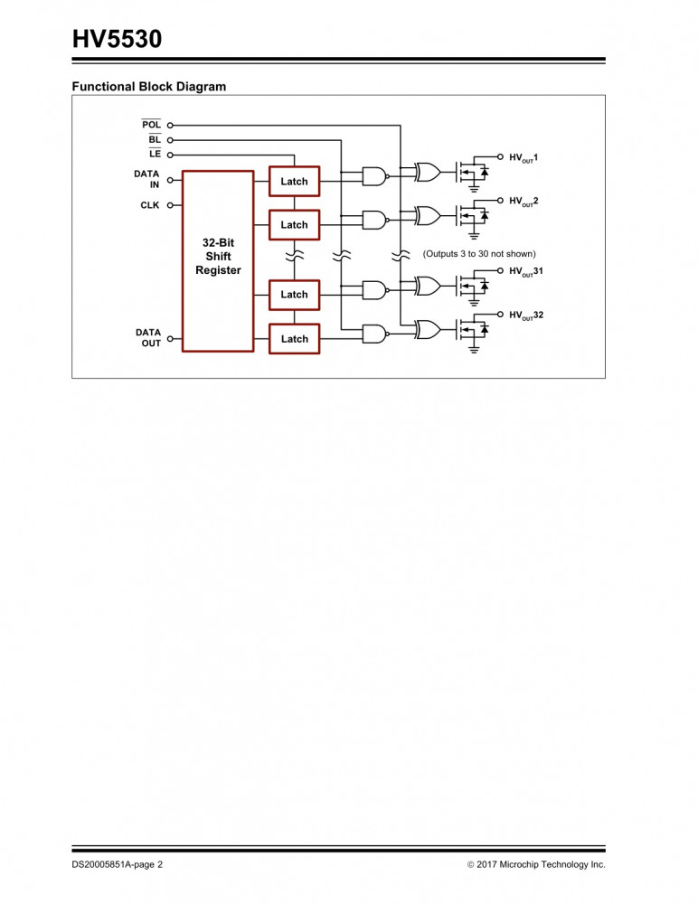 HV5530 datasheet preview page 2