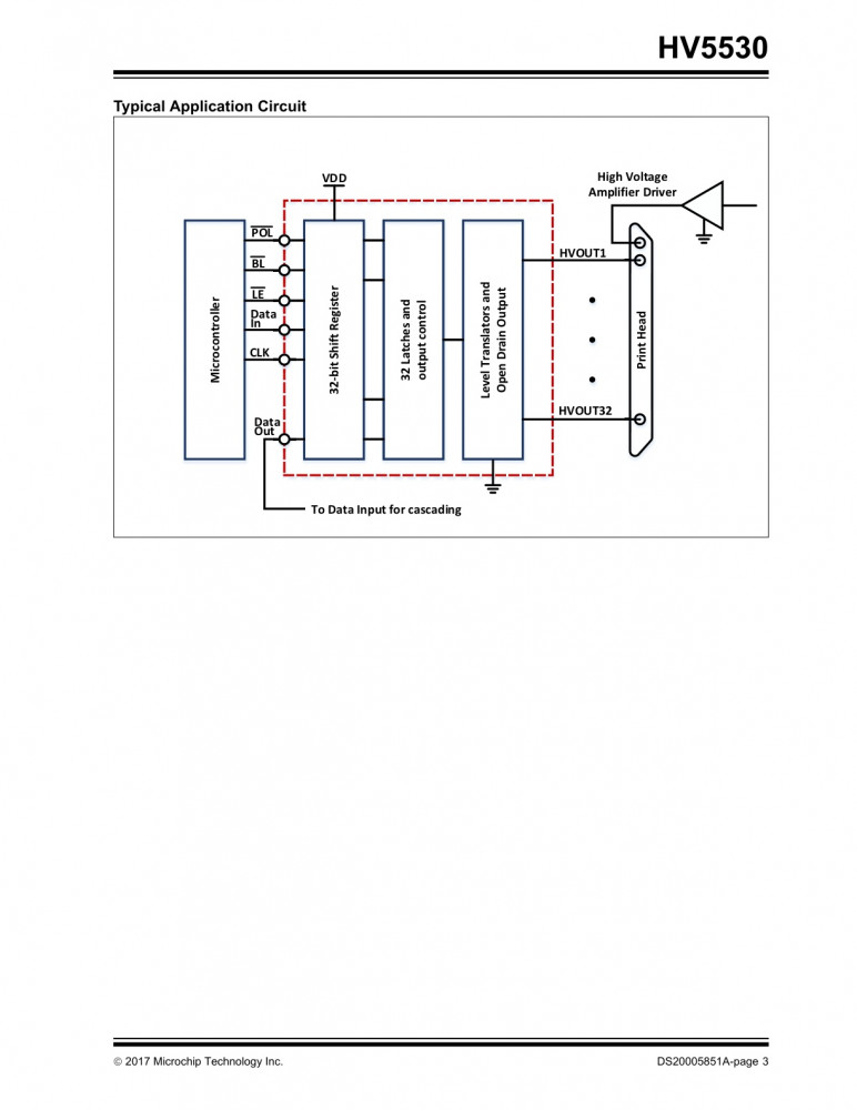 HV5530 datasheet preview page 3