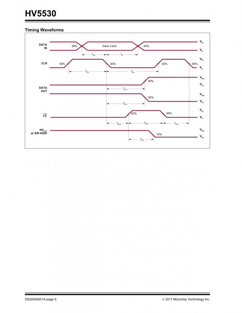 HV5530 datasheet preview page 6
