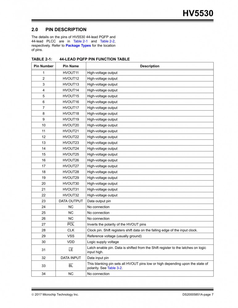 HV5530 datasheet preview page 7