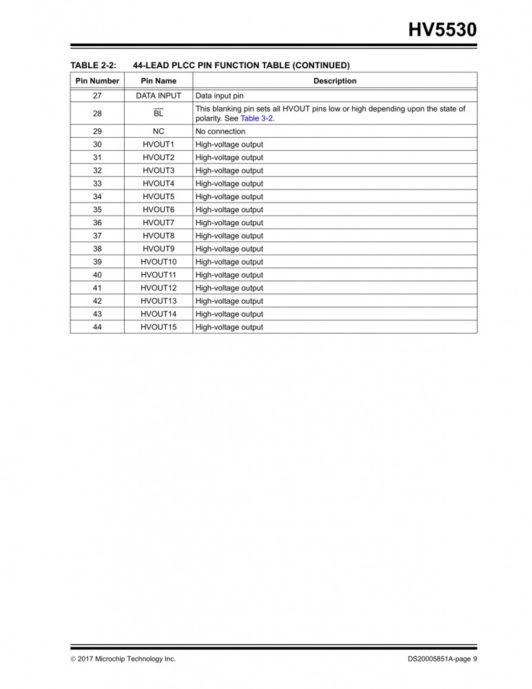HV5530 datasheet preview page 9