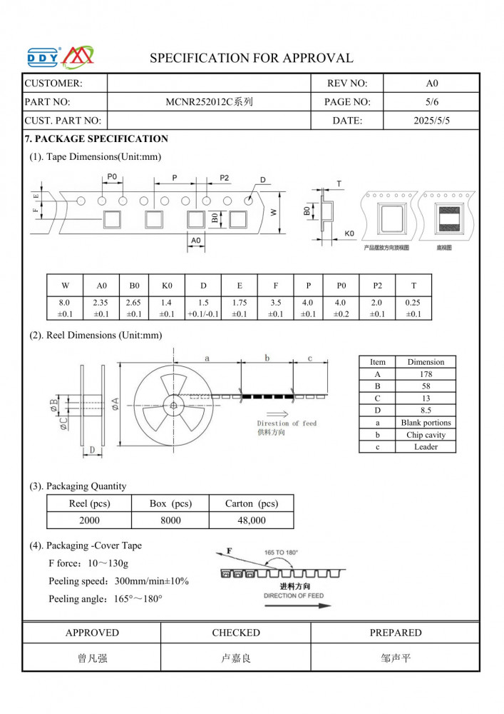 MCNR252012C-R68N specification page 6