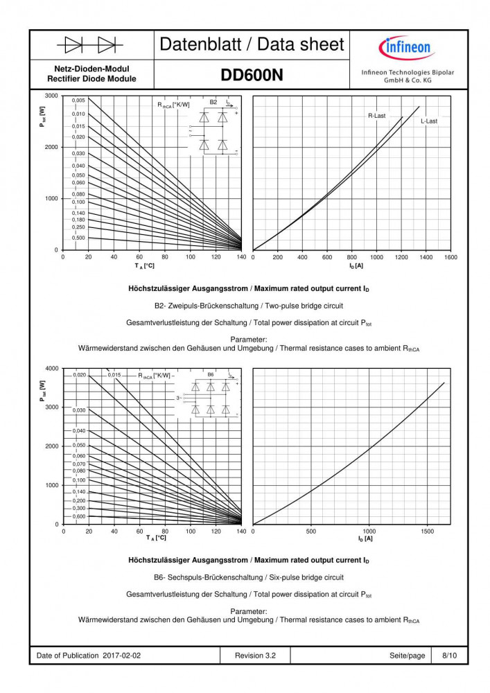 DD600N18K datasheet page 8
