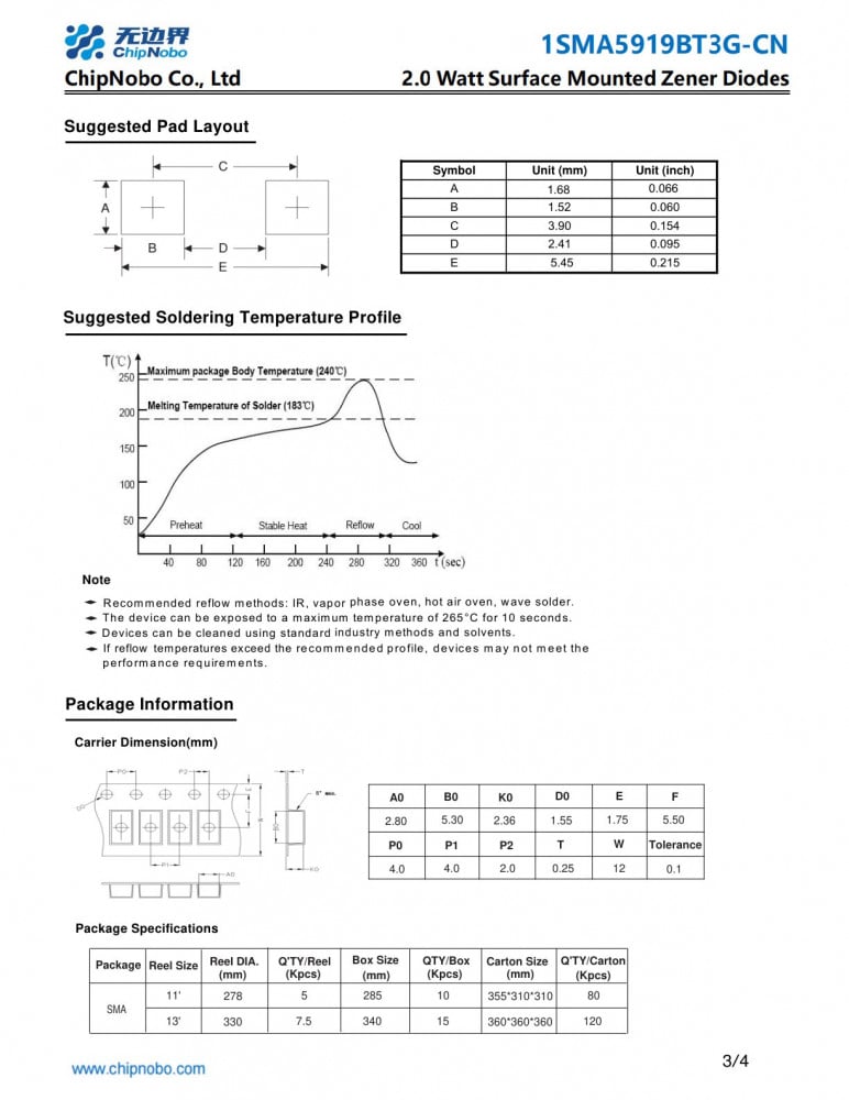 1SMA5919BT3G-CN datasheet page 3