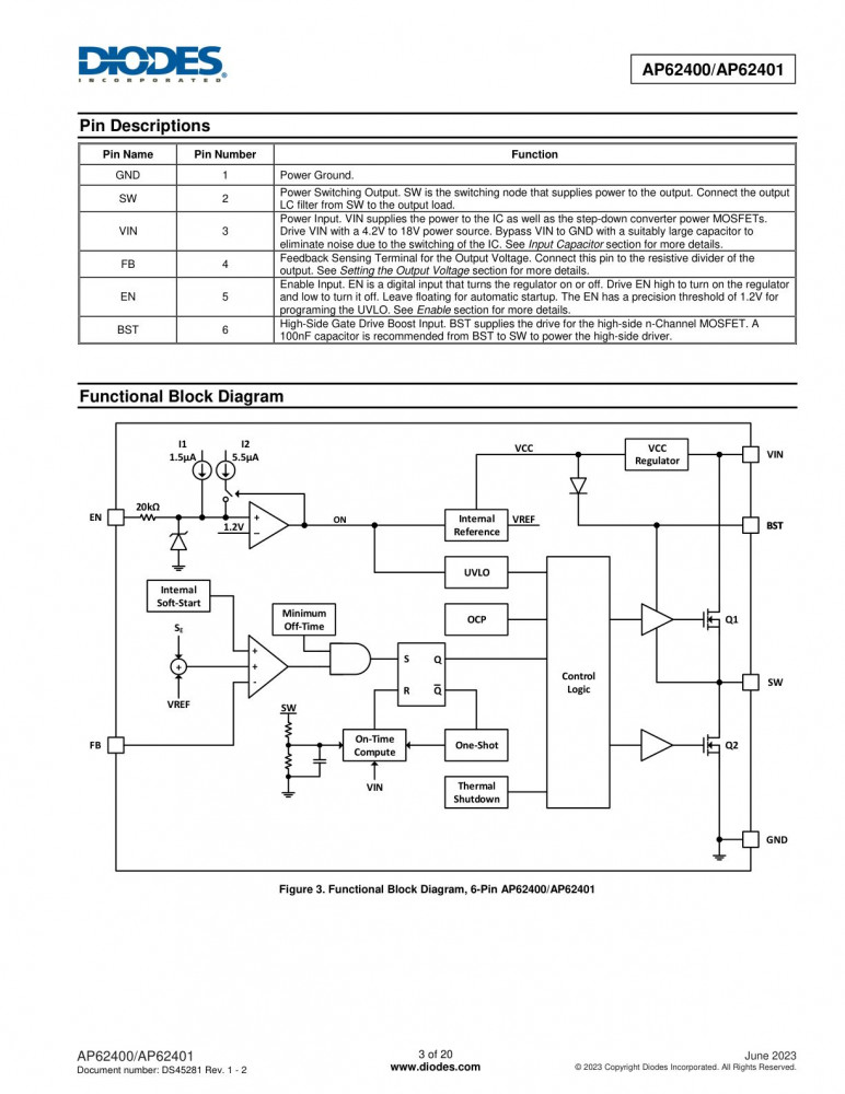 AP62400WU-7 datasheet page 3
