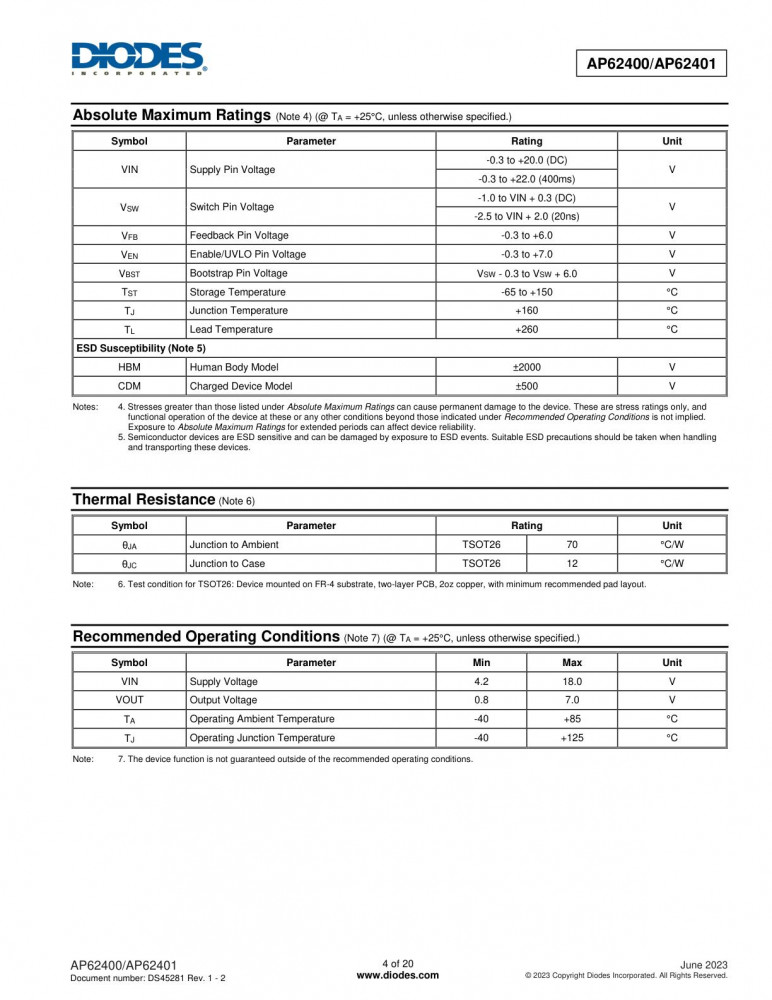 AP62400WU-7 datasheet page 4