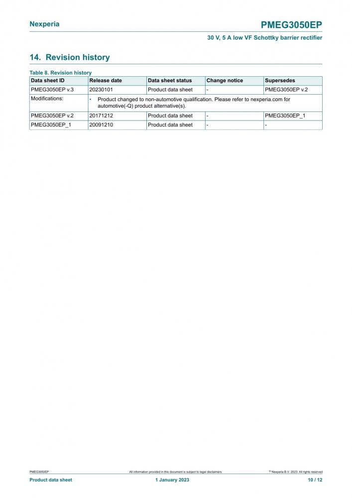 PMEG3050EP datasheet page 10
