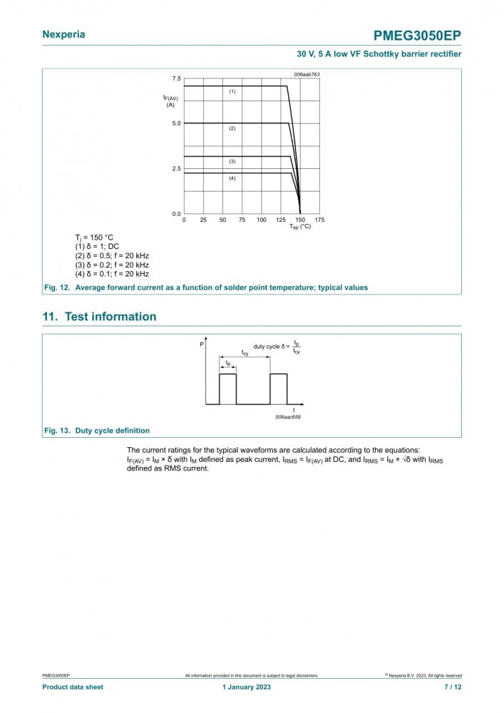 PMEG3050EP datasheet page 7